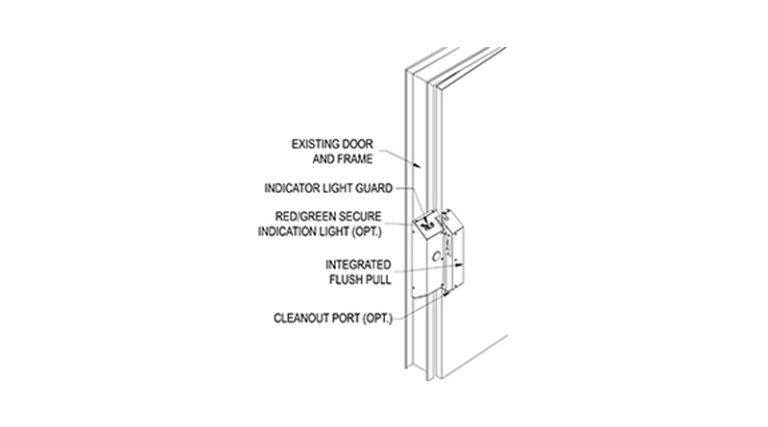 Lock Retrofit Kit - Correctional News