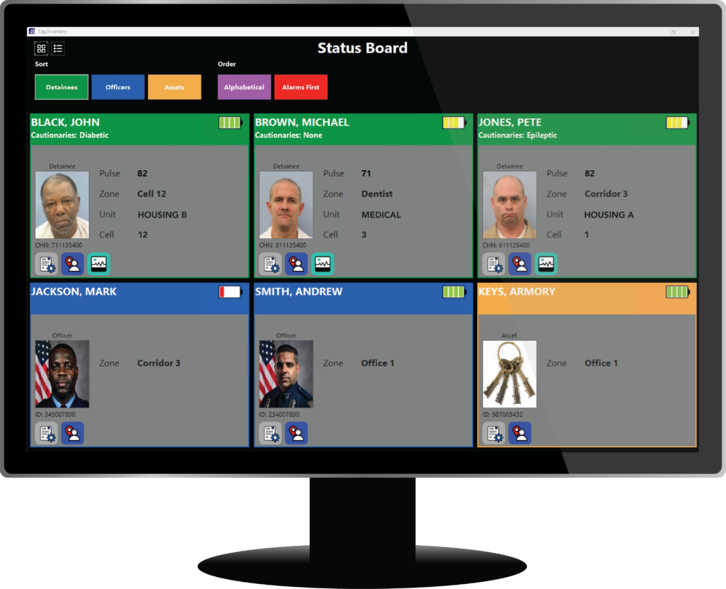 One Platform, Three Solutions: Smarter Safety with Sentry Suite ...